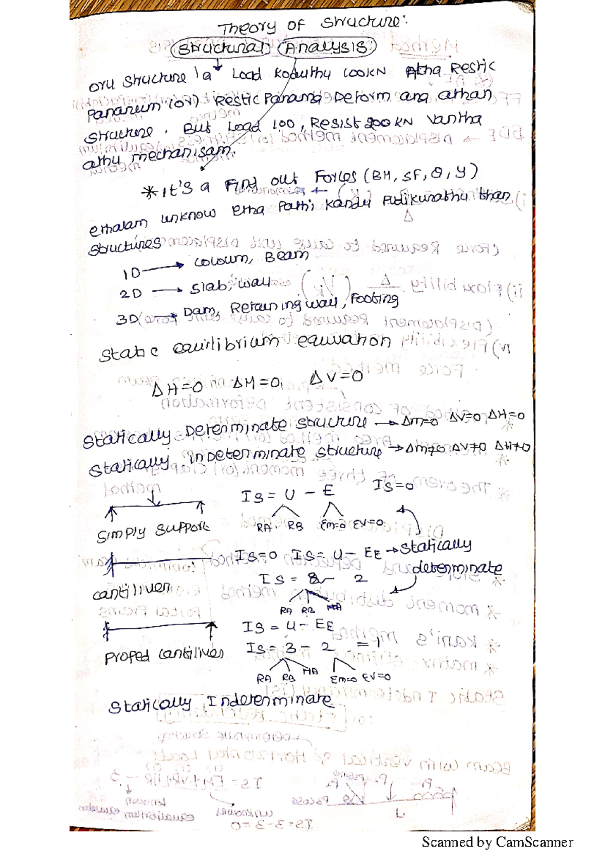Structural Analysis Civil Engineering Studocu