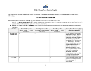 PSY222 Module Two Activity - Module Two Activity Takara Hale Southern ...
