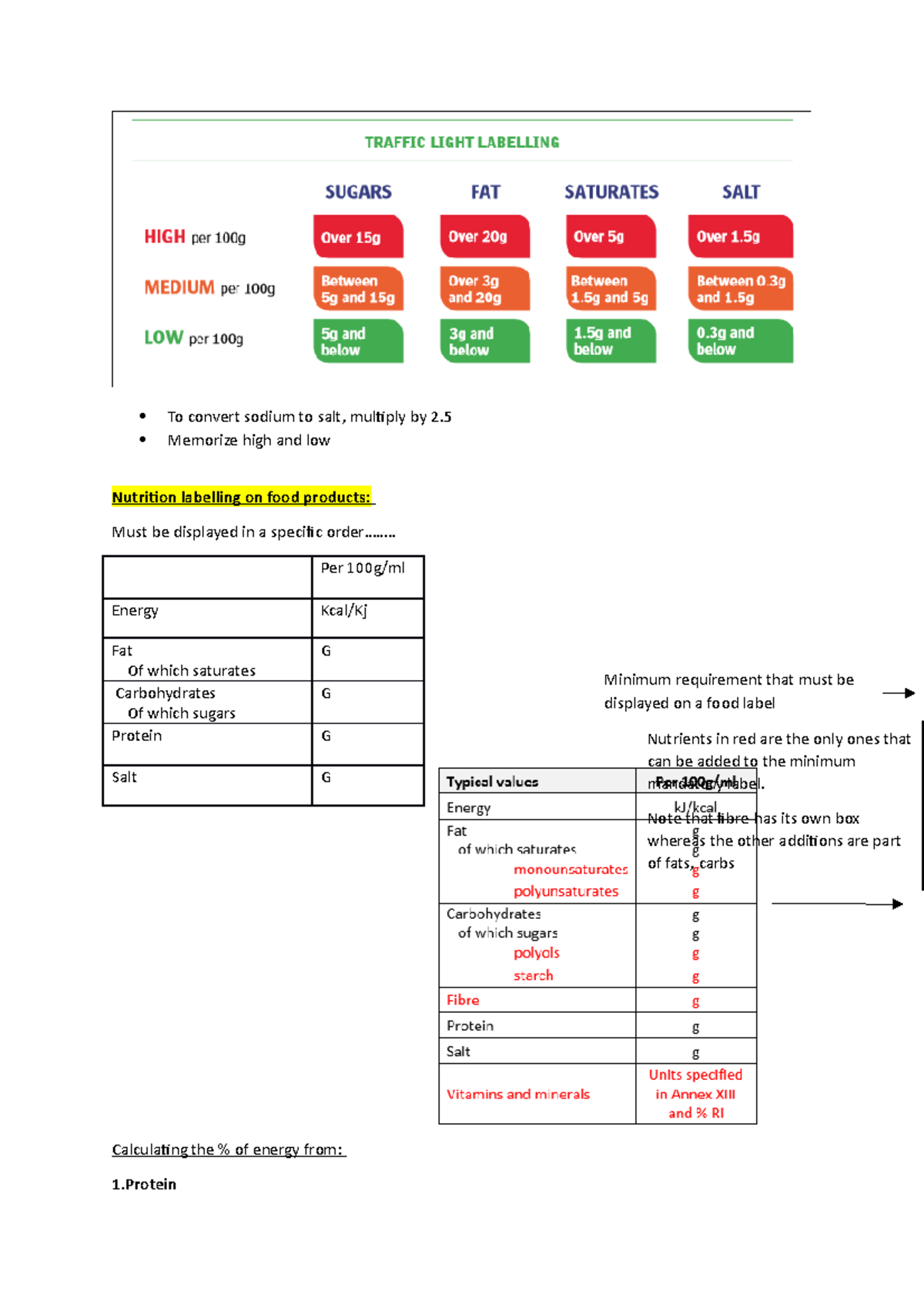 Food Labelling Notes - To convert sodium to salt, multiply by 2 ...