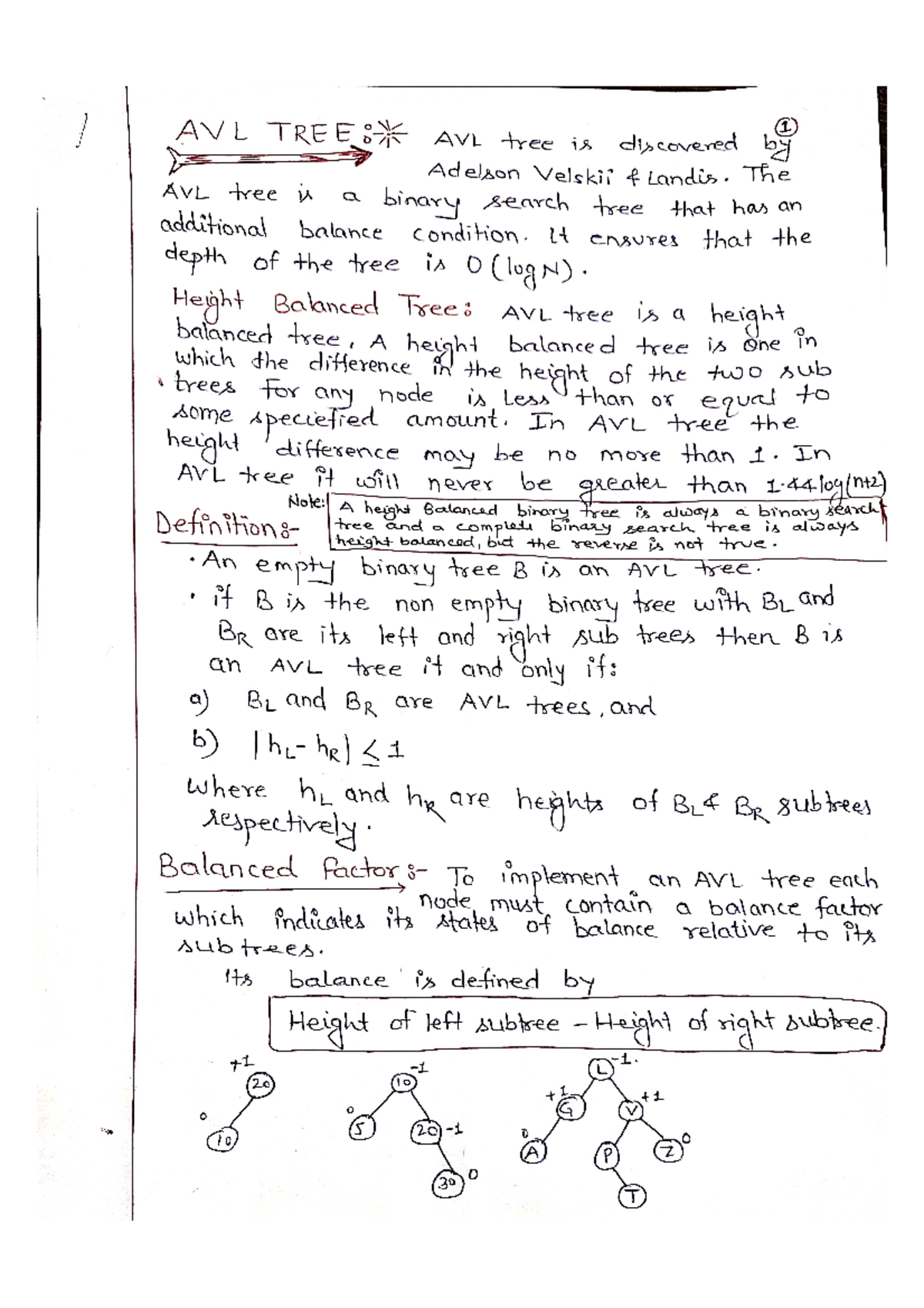AVL Tree - data structure - Studocu