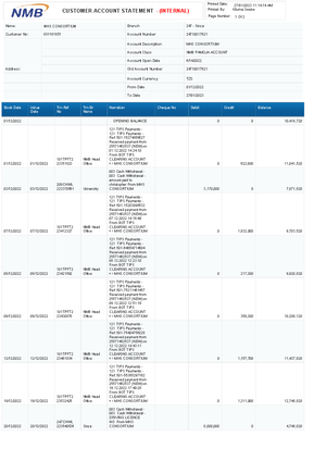 3-Statement Model (Complete) - 3-Statement Modeling Strictly ...
