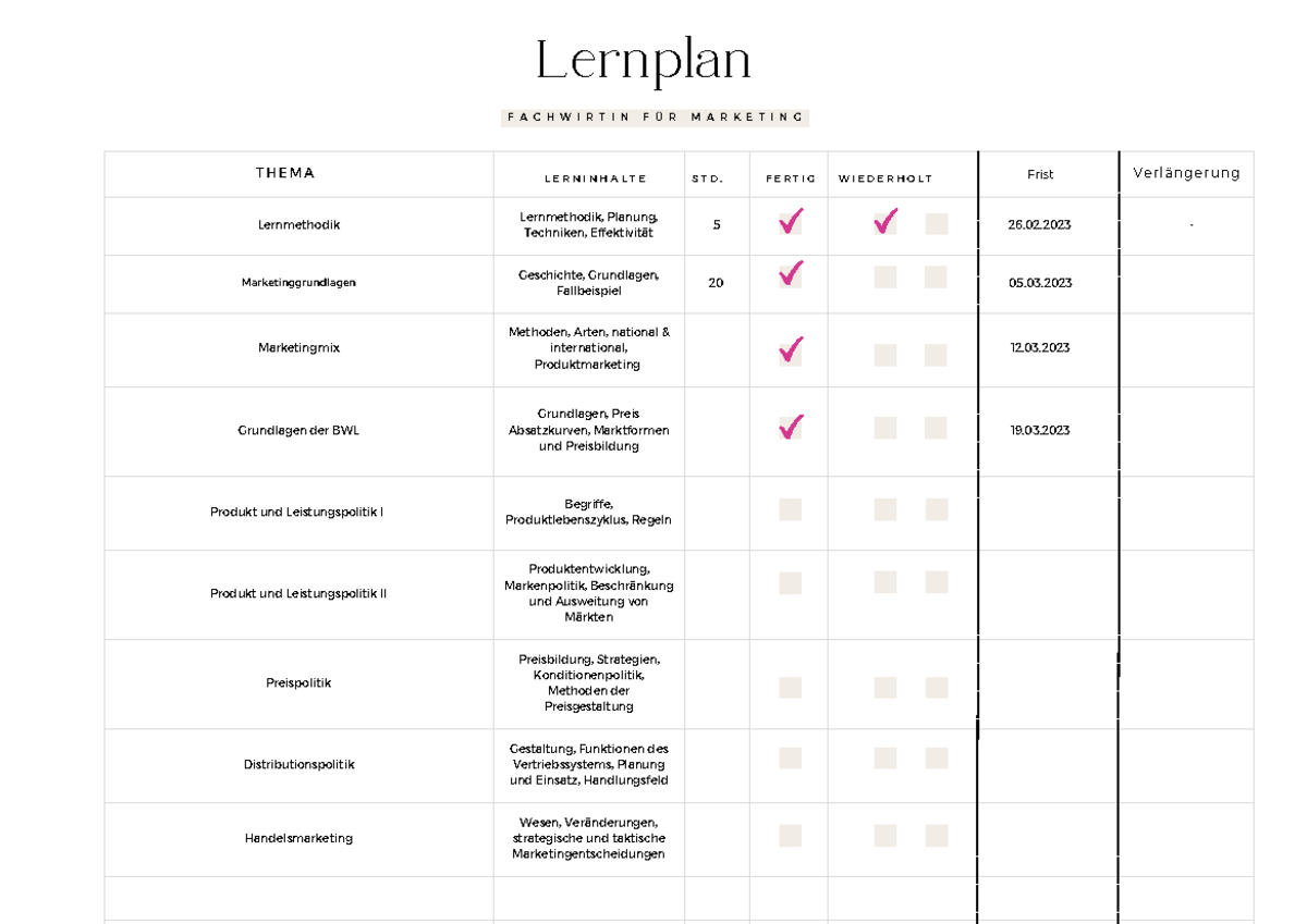 Lernplan ILS - Frist Lernmethodik Lernmethodik, Planung, Techniken ...