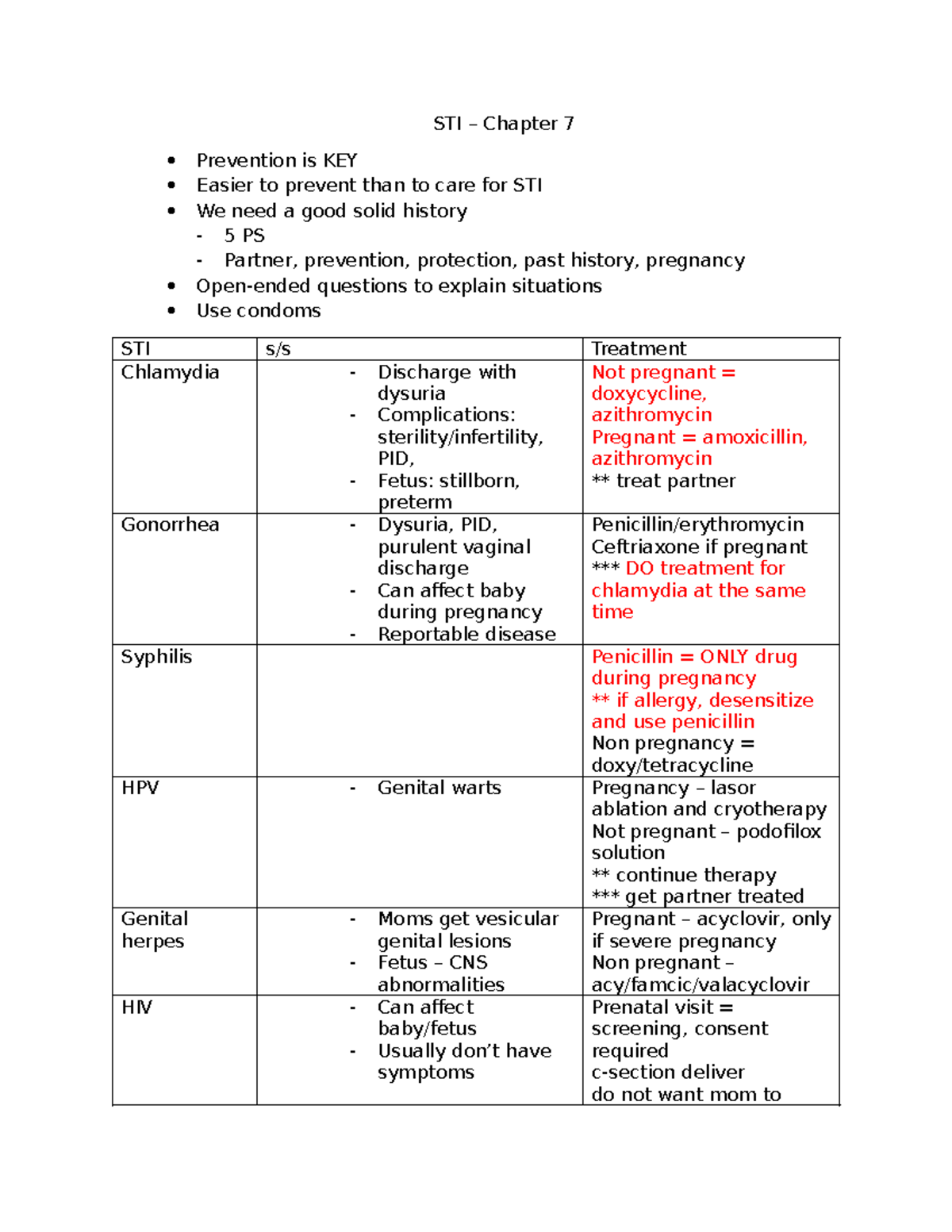 STI - NOTES - STI – Chapter 7 Prevention is KEY Easier to prevent than ...