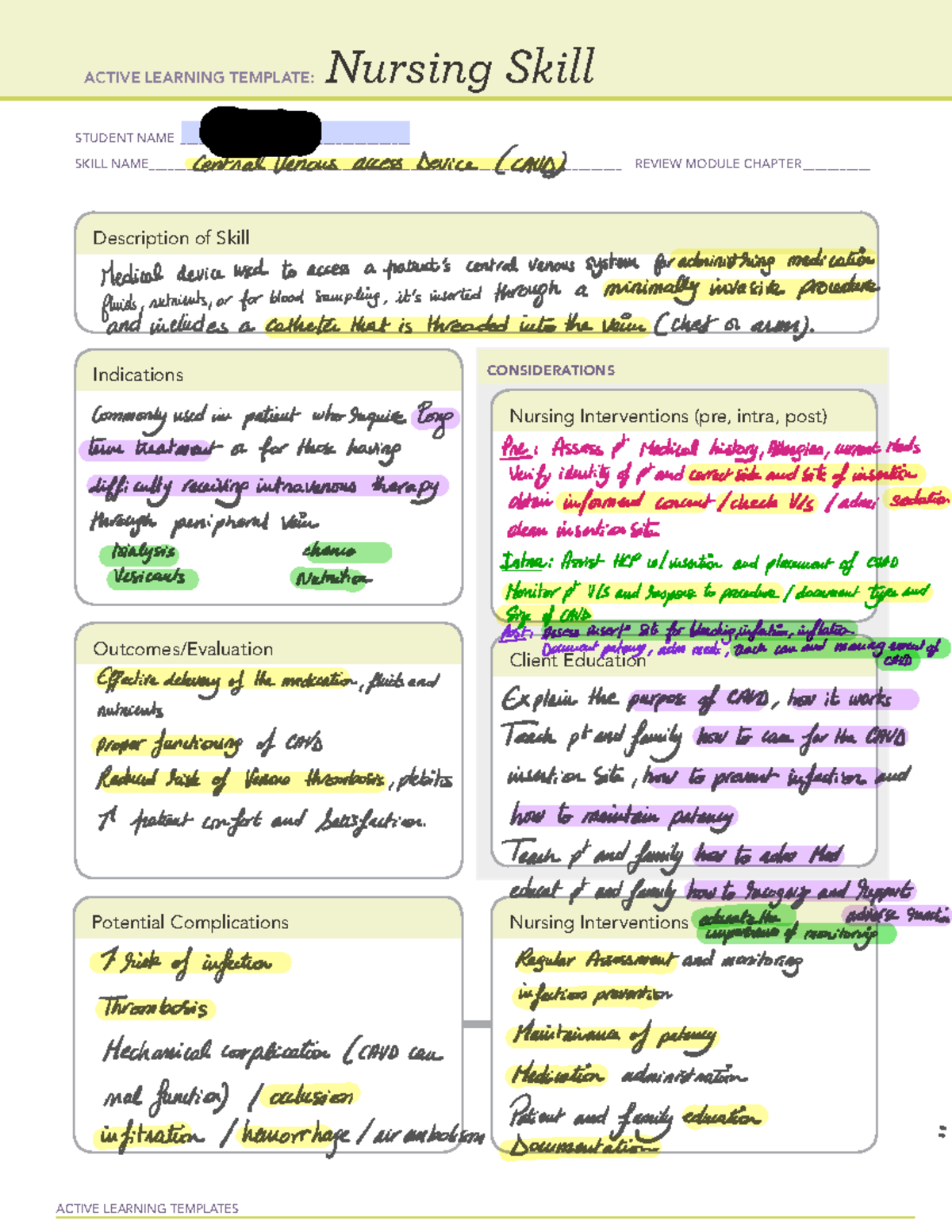 Peripherally Inserted Central Catheter - ACTIVE LEARNING TEMPLATES ...