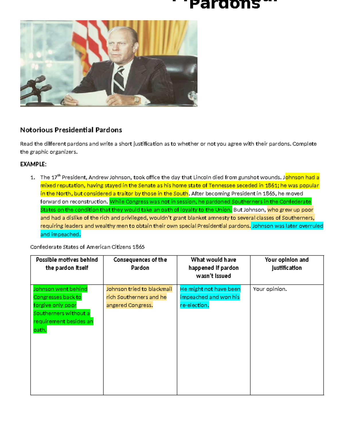 Notorious Presidential Pardons - Complete the graphic organizers ...