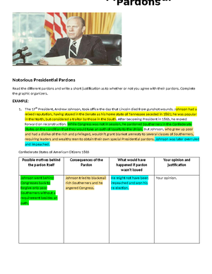 Bill of Rights Political Cartoons Student Version - Civil Liberties ...