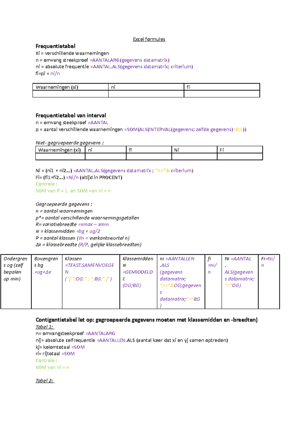 Excel-formules - excel formules - Excel formules Frequentietabel Xi ...