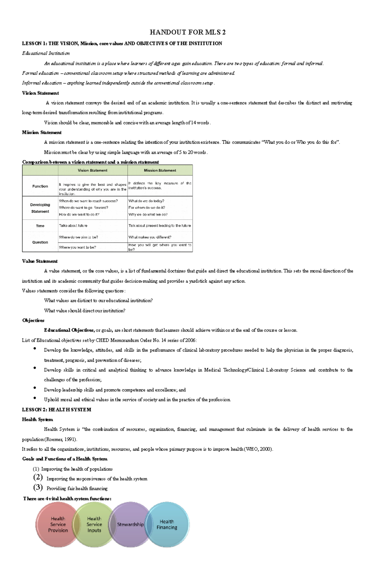 Handout-for-mls-2 compress - HANDOUT FOR MLS 2 LESSON 1: THE VISION ...