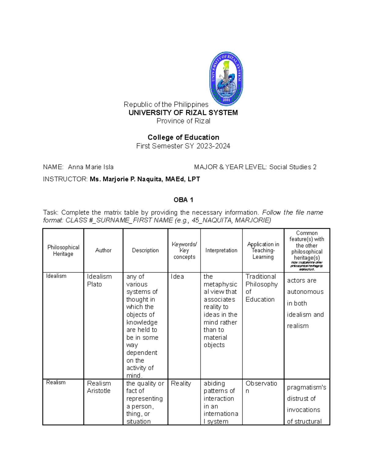 analytical chem - Republic of the Philippines UNIVERSITY OF RIZAL ...