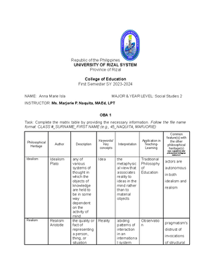 Activity sheet hit the mark plotting the philippine area of ...
