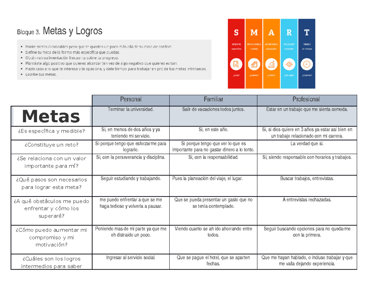 Actividad Bloque 3. Relaciones Positivas, Metas y Logros - Bloque 3 ...