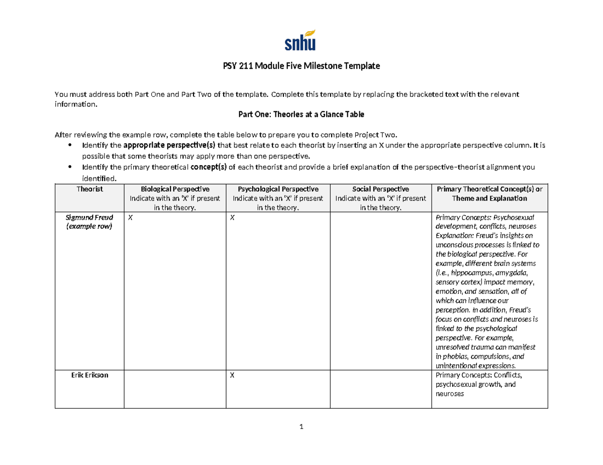 PSY 211 Module Five Milestone - Complete this template by replacing the ...