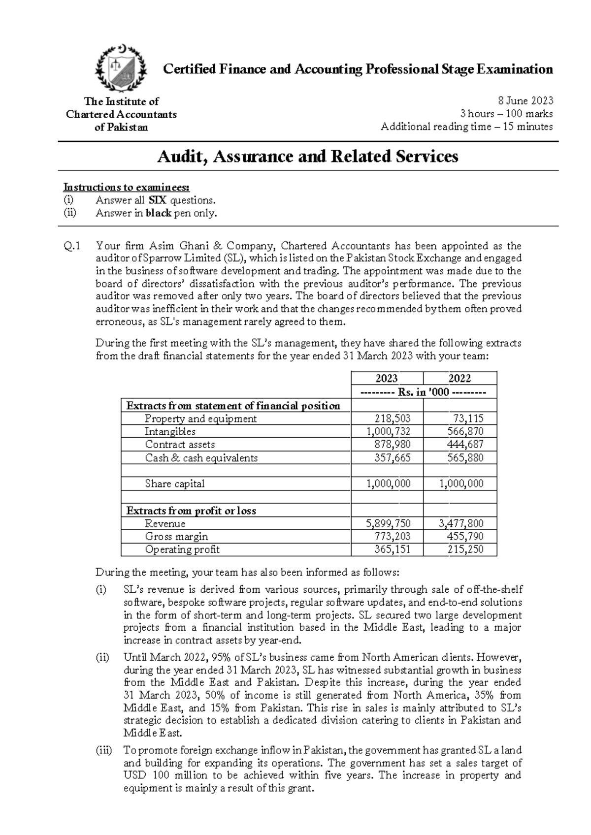 CFAP 6 AARS Summer 2023 - exam paper - Certified Finance and Accounting ...