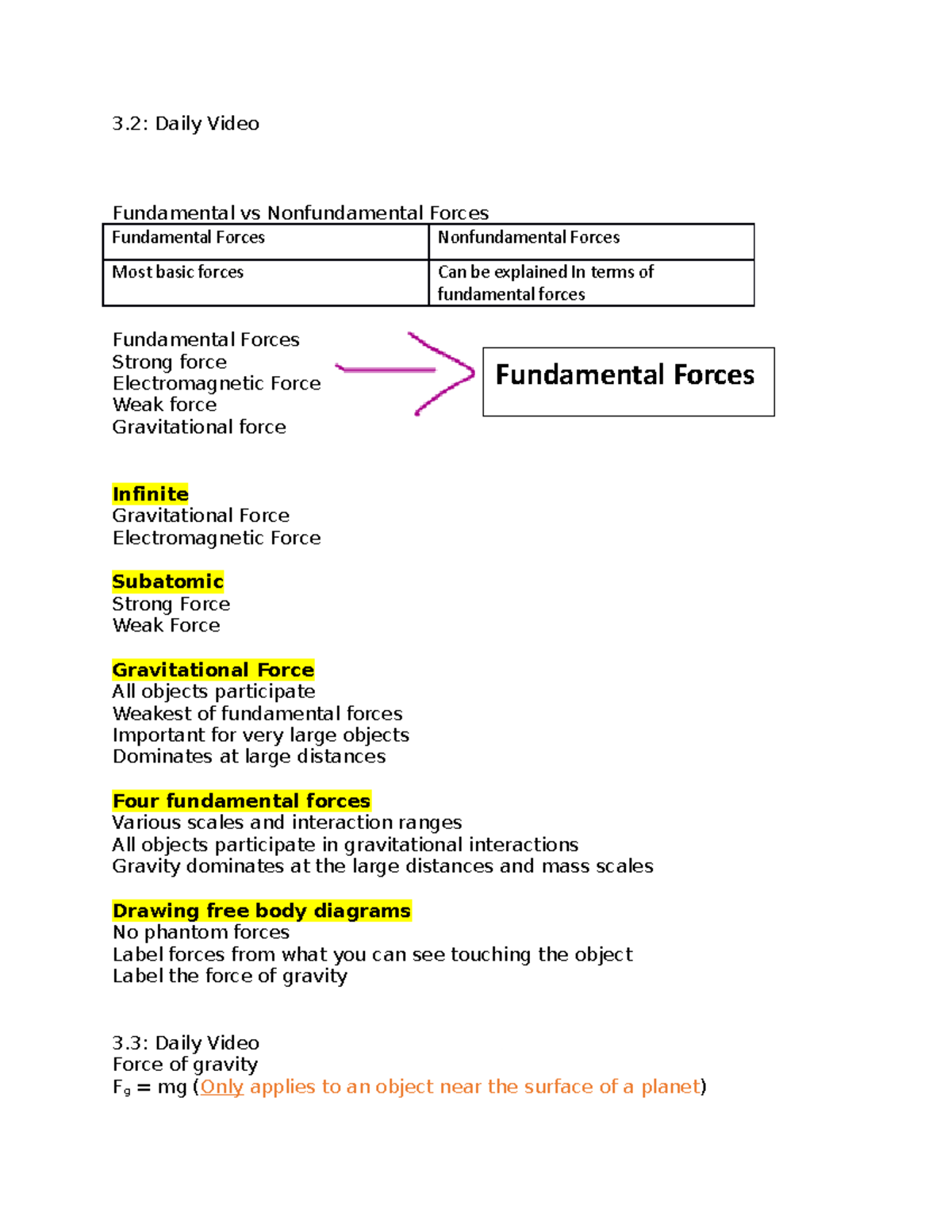 Enrichment assignment 3a copy - 3: Daily Video Fundamental vs ...