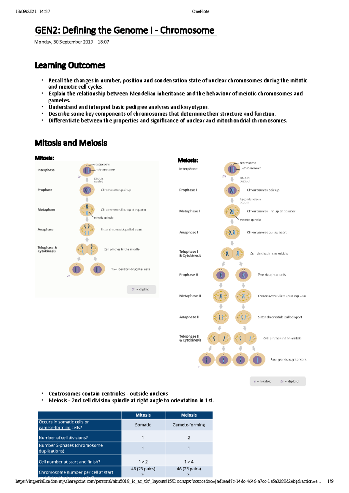 Genetics & Genomics 2 - GEN2: Defining the Genome I - Chromosome Monday ...