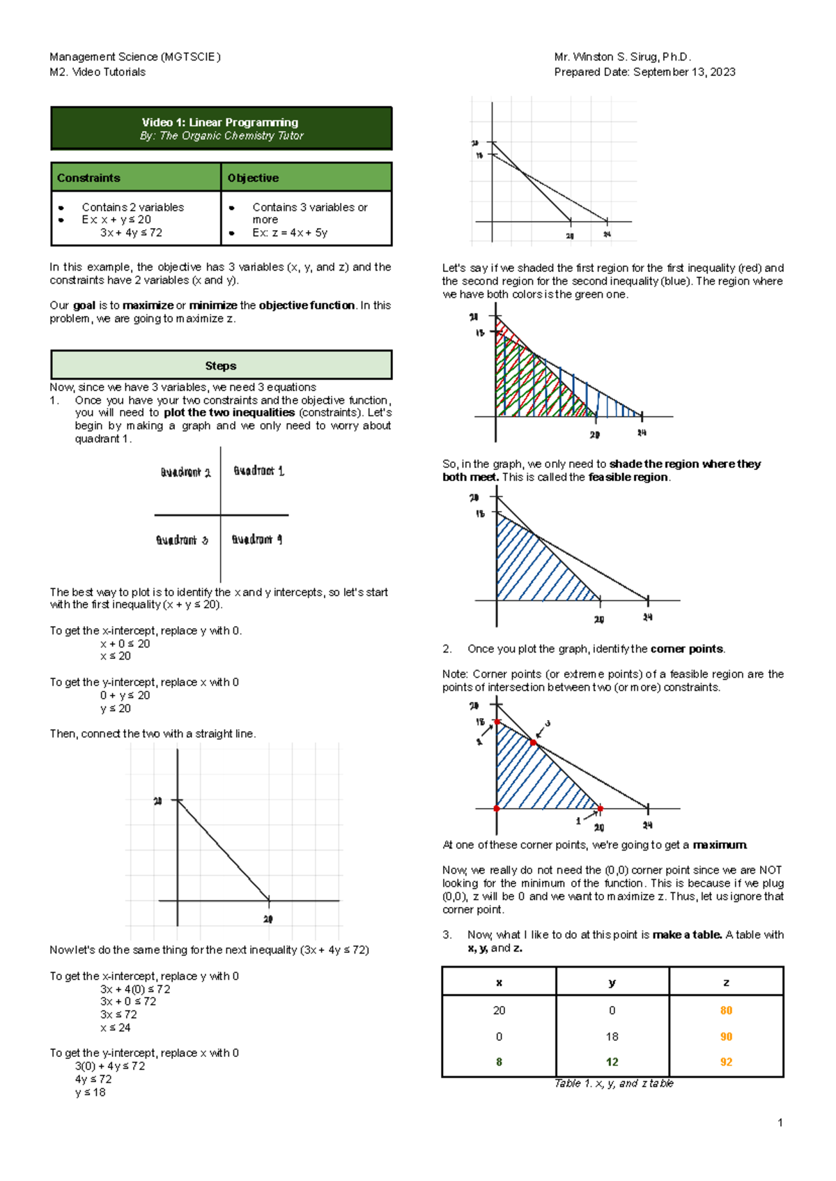 Transcript-M2 - M2. Video Tutorials Prepared Date: September 13, 2023 ...