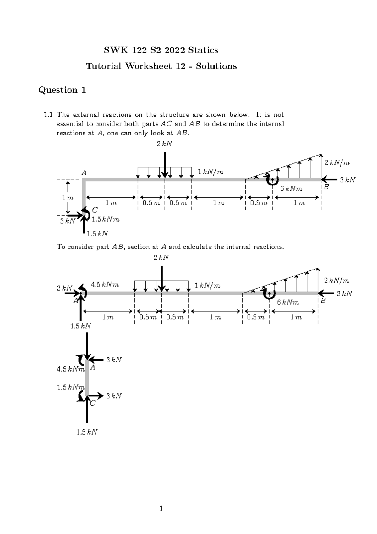 22TUT12 solutions - TUT - SWK 122 S2 2022 Statics Tutorial Worksheet 12 - Solutions Question 1 1 ...