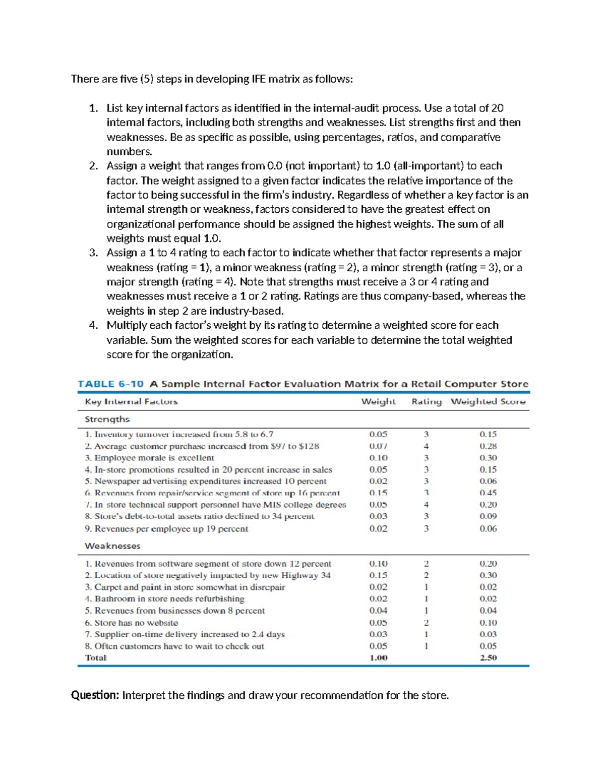IFE Matrix - There are five (5) steps in developing IFE matrix as follows: 1. List key internal ...