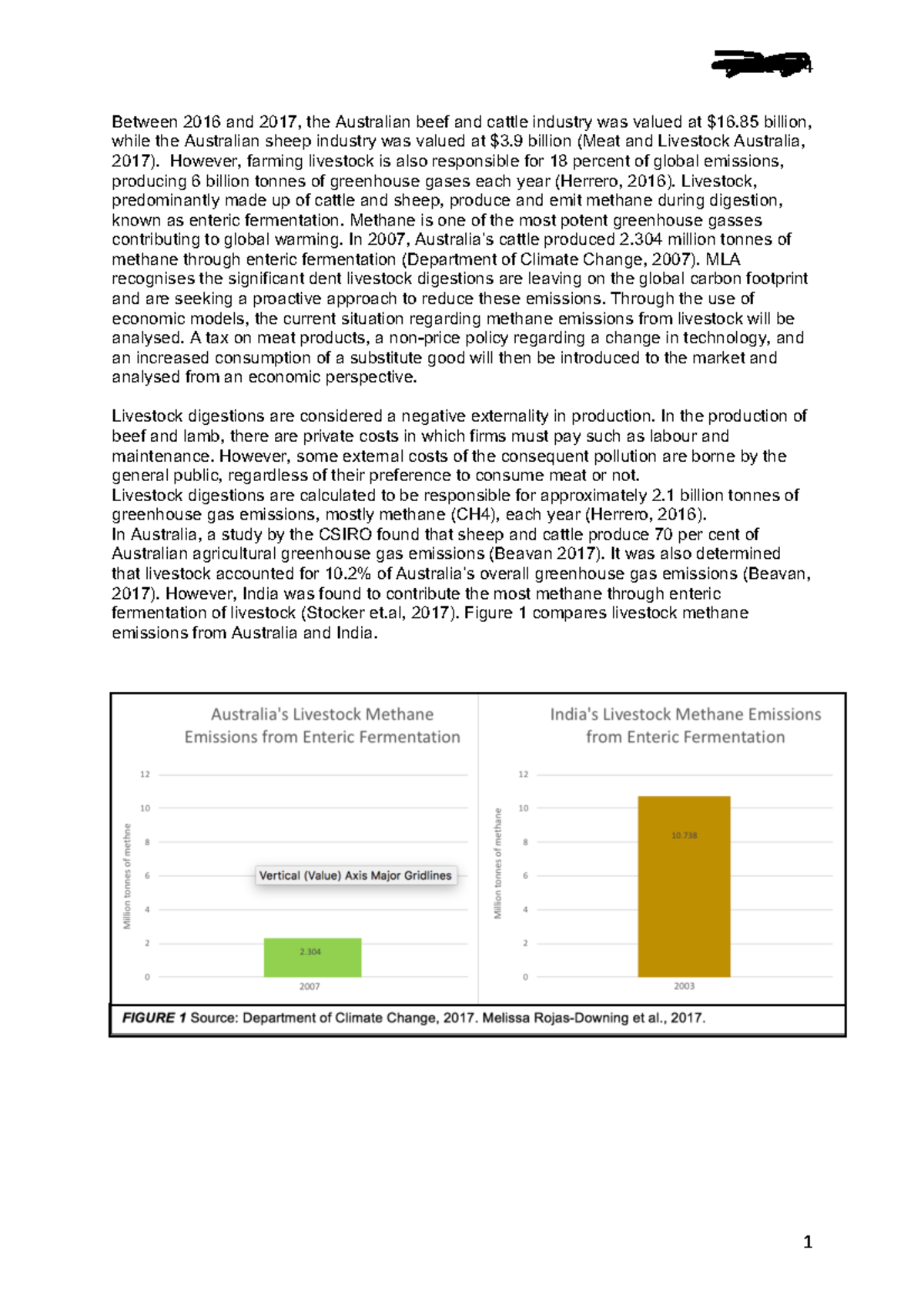 BSB113 Econ. Essay - Mark: 7 (High Distinction) - Warning: TT ...