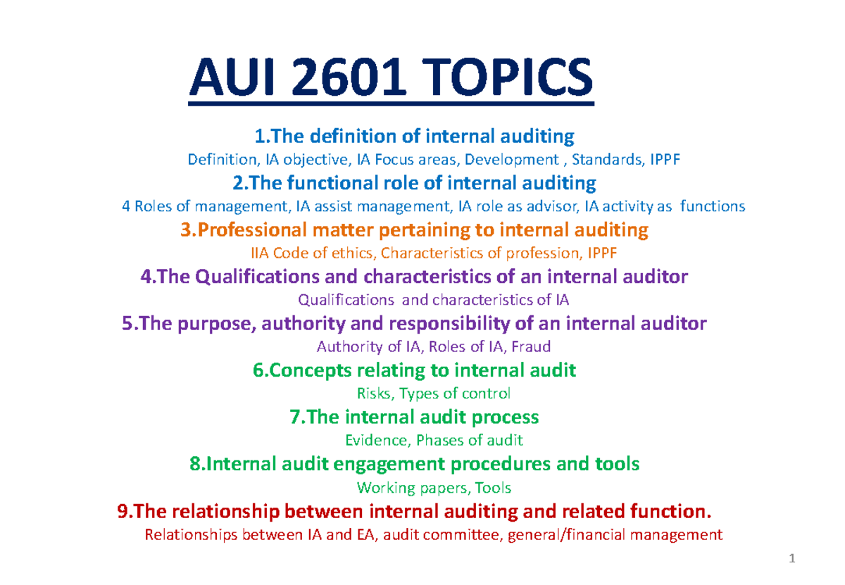 Aui2601 - Summary Auditing Theory and Practice - AUI 2601 TOPICS 1 ...