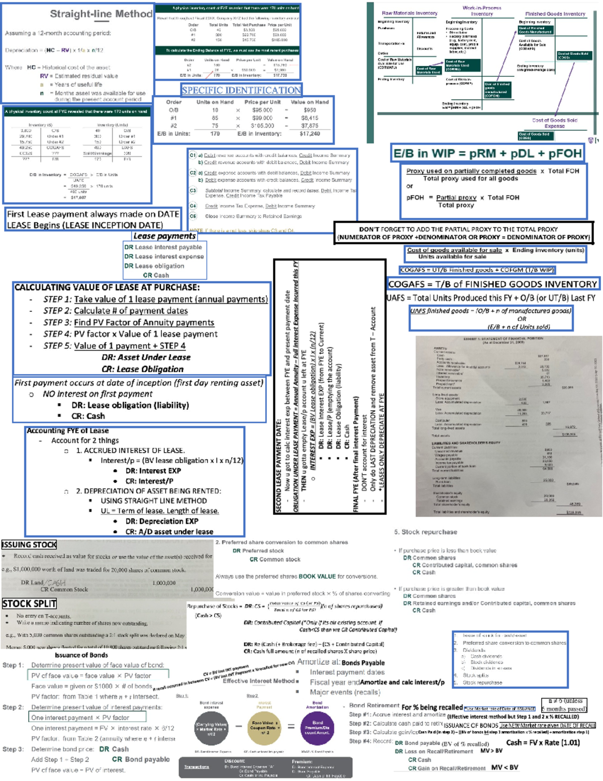 2257 Cheat Sheet 2 - Payment of a Lease: (1) PURCHASE OF THE BONDS: (1 ...