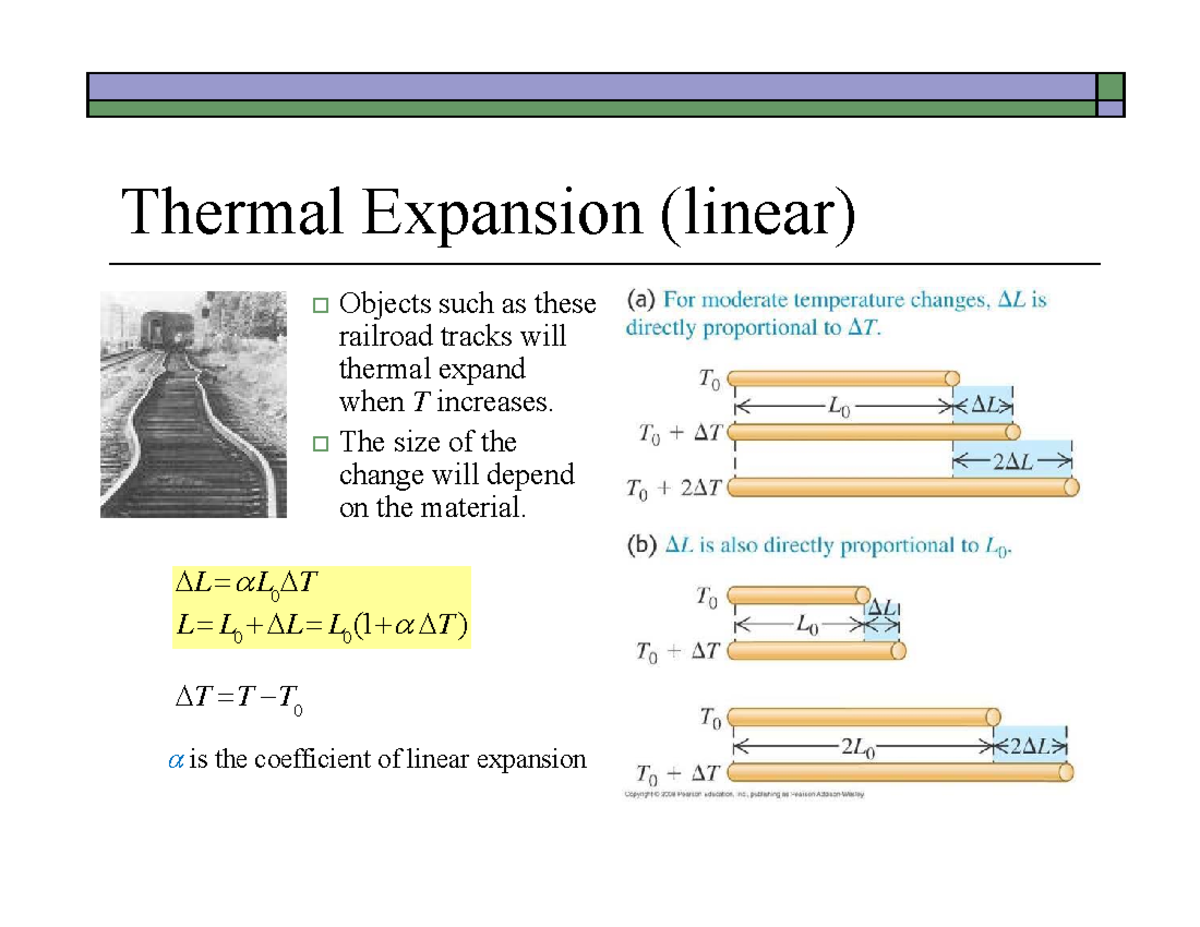Lecture slides, lecture 2 - Thermal expansion - Thermal Expansion ...
