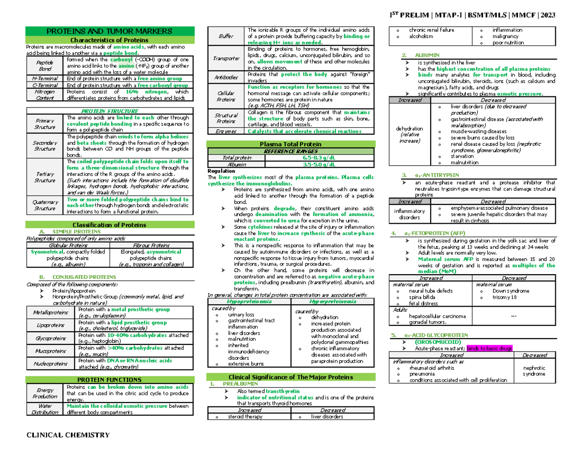 MTAP 1 Merge - Lecture notes - PROTEINS AND TUMOR MARKERS ...