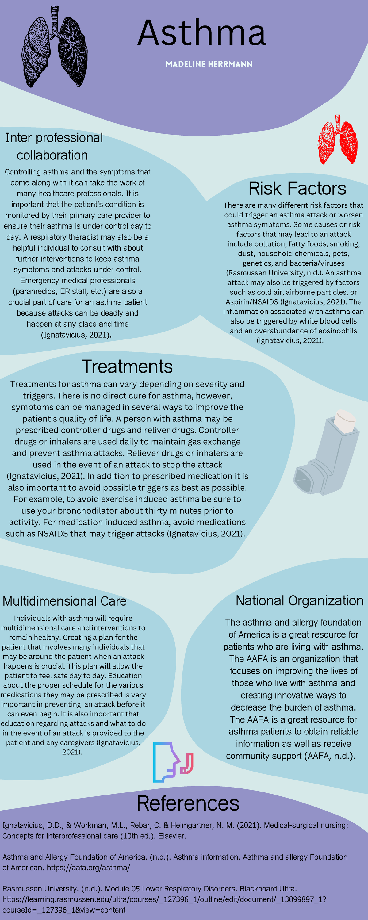 Lower respiratory infographic - Treatments for asthma can vary ...