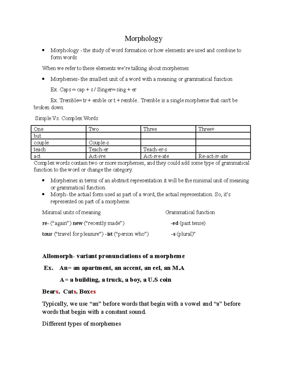 COMD 2050 morphology, grammar, syntax pt 1 - Morphology Morphology ...