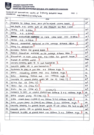 CASE Study Report DQS301 Practical - FACULTY OF ARCHITECTURE, PLANING ...