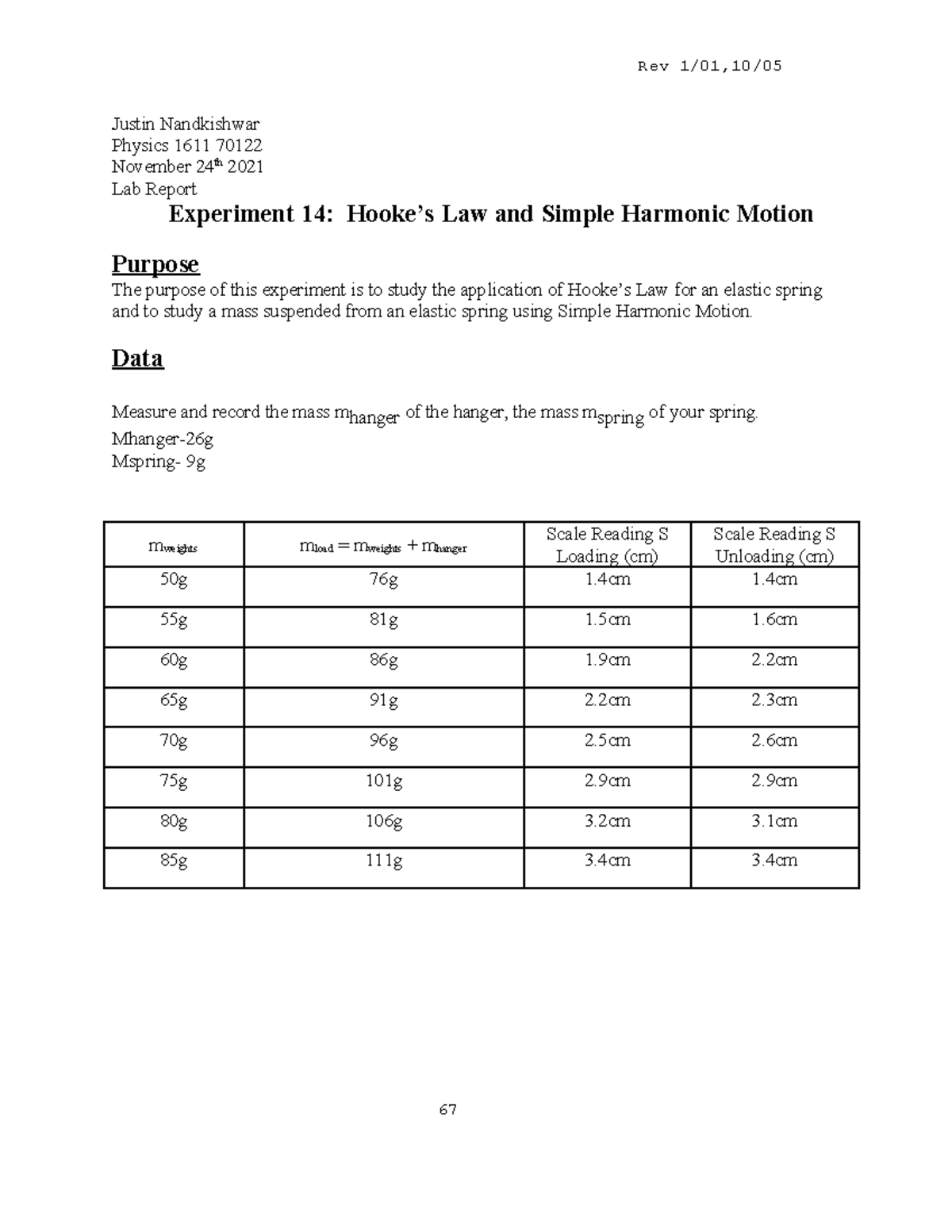 14 Hookes Law - lecture - Rev 1/01,10/ Justin Nandkishwar Physics 1611 ...