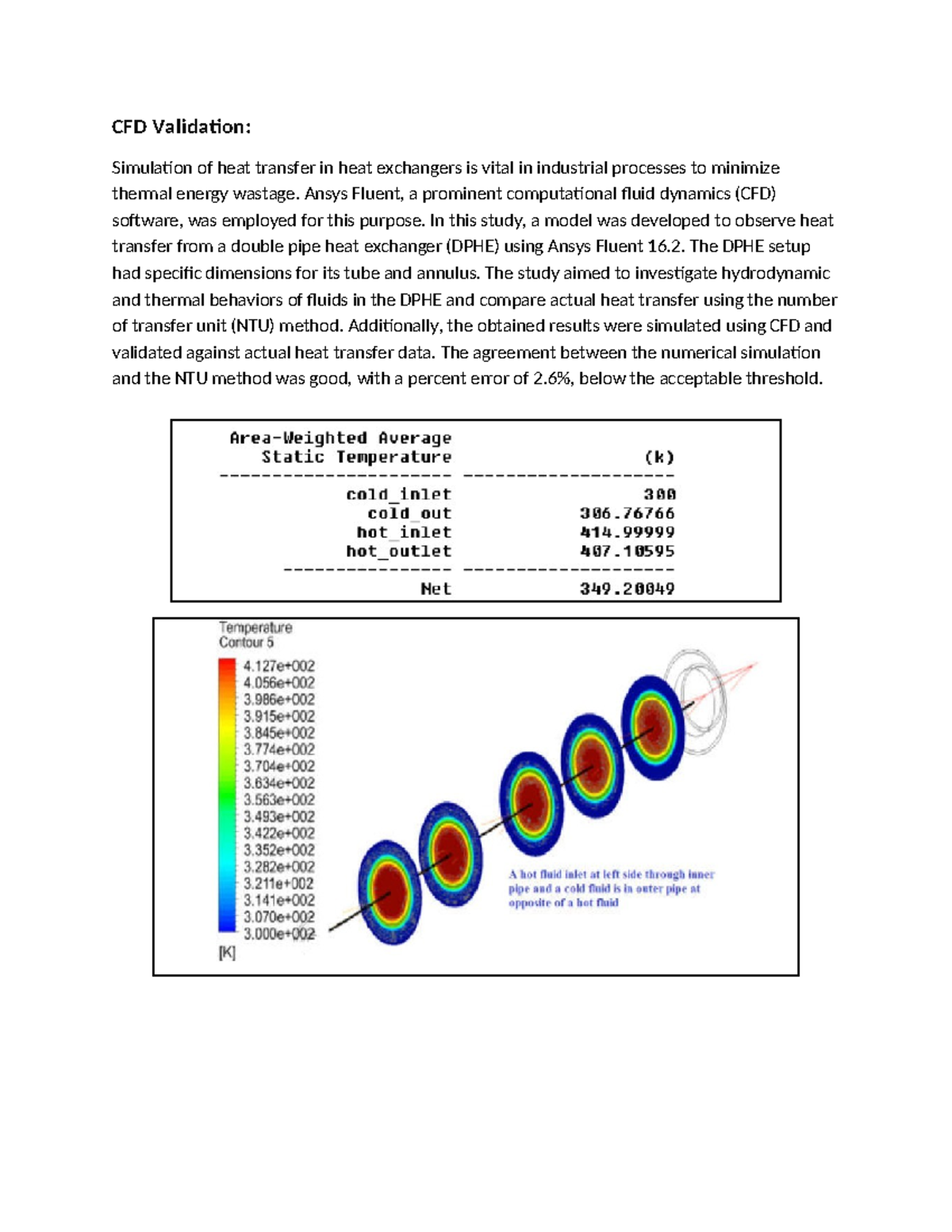CFD validation - fgfg - CFD Validation: Simulation of heat transfer in heat exchangers is vital ...