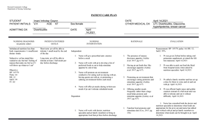 Solu-medrol med cards - ACTIVE LEARNING TEMPLATES THERAPEUTIC PROCEDURE ...