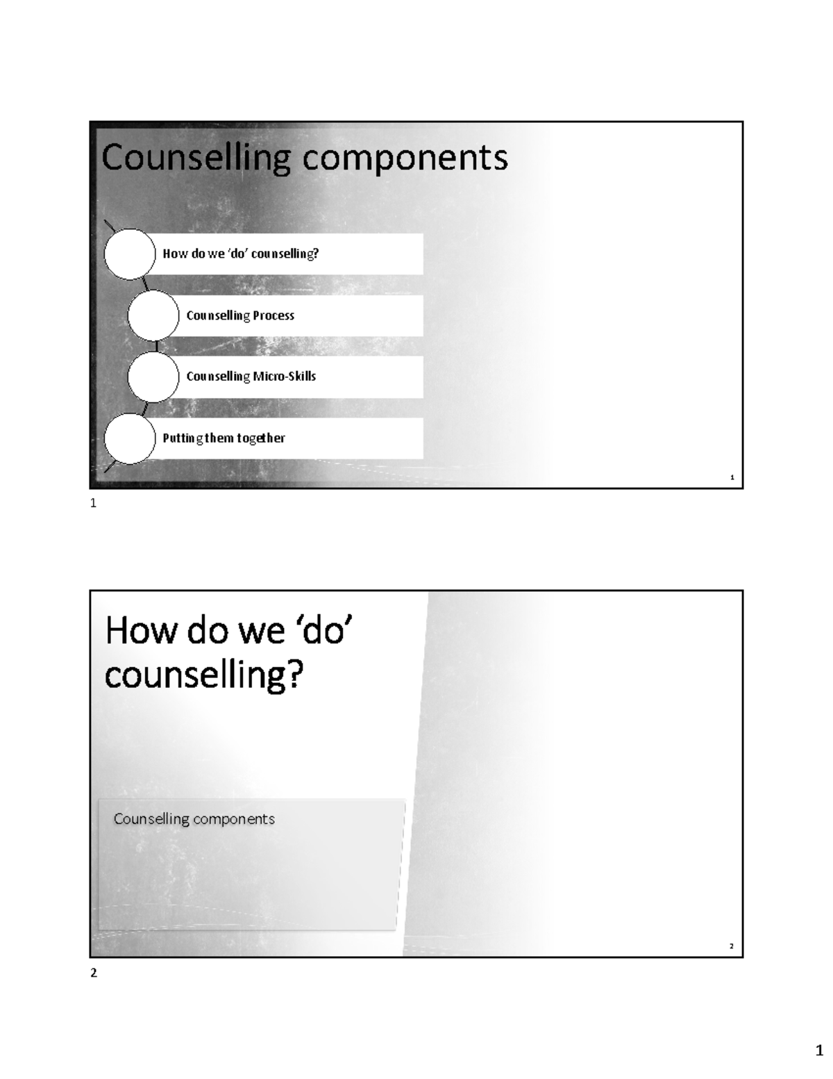 1.4-Counselling Components (printable slides) - Counselling components ...
