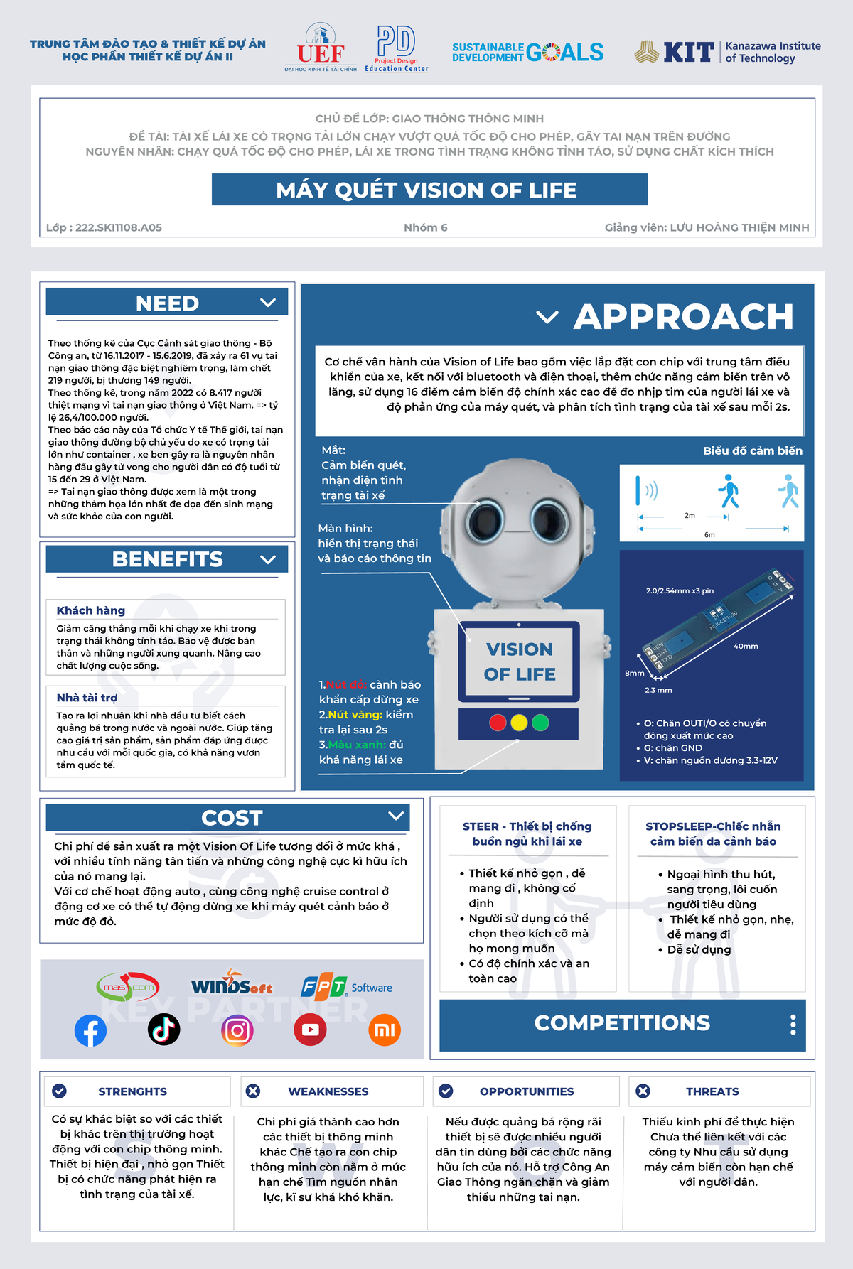 Poster pd2 - Pd2 - MÁY QUÉT VISION OF LIFE Cơ chế vận hành của Vision of Life bao gồm việc lắp ...