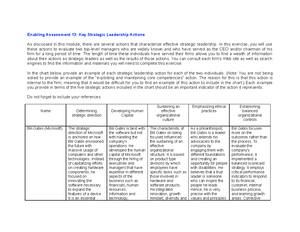 Revised Strama Paper Format - Ramon V. Del Rosario College of Business ...