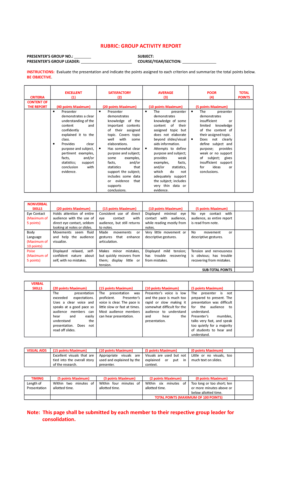 Rubric GAR AY2023 24 - How to guide to grade - RUBRIC: GROUP ACTIVITY ...