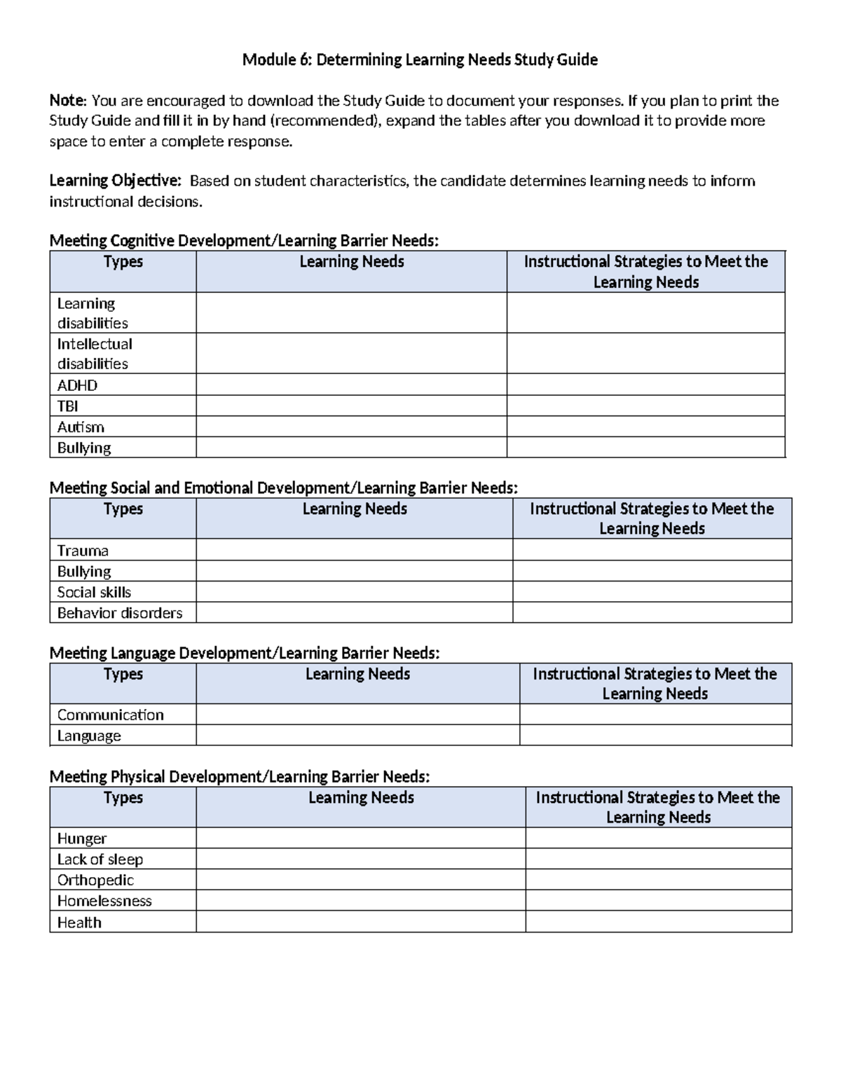 D094 d307 m6 study guide - Module 6: Determining Learning Needs Study ...