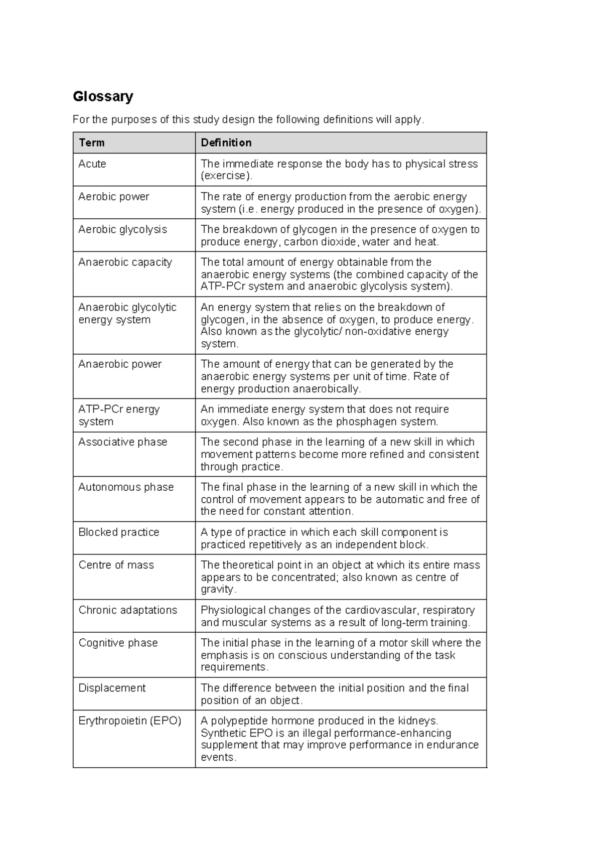 PE - Glossary of Terms - Glossary For the purposes of this study design ...