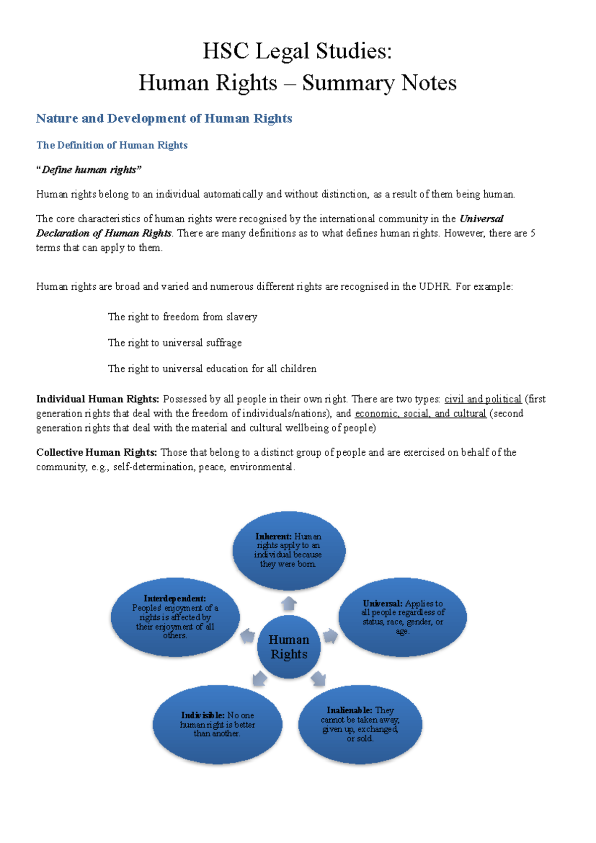 hjfhjfrshjkdhjsd - HSC Legal Studies: Human Rights – Summary Notes ...