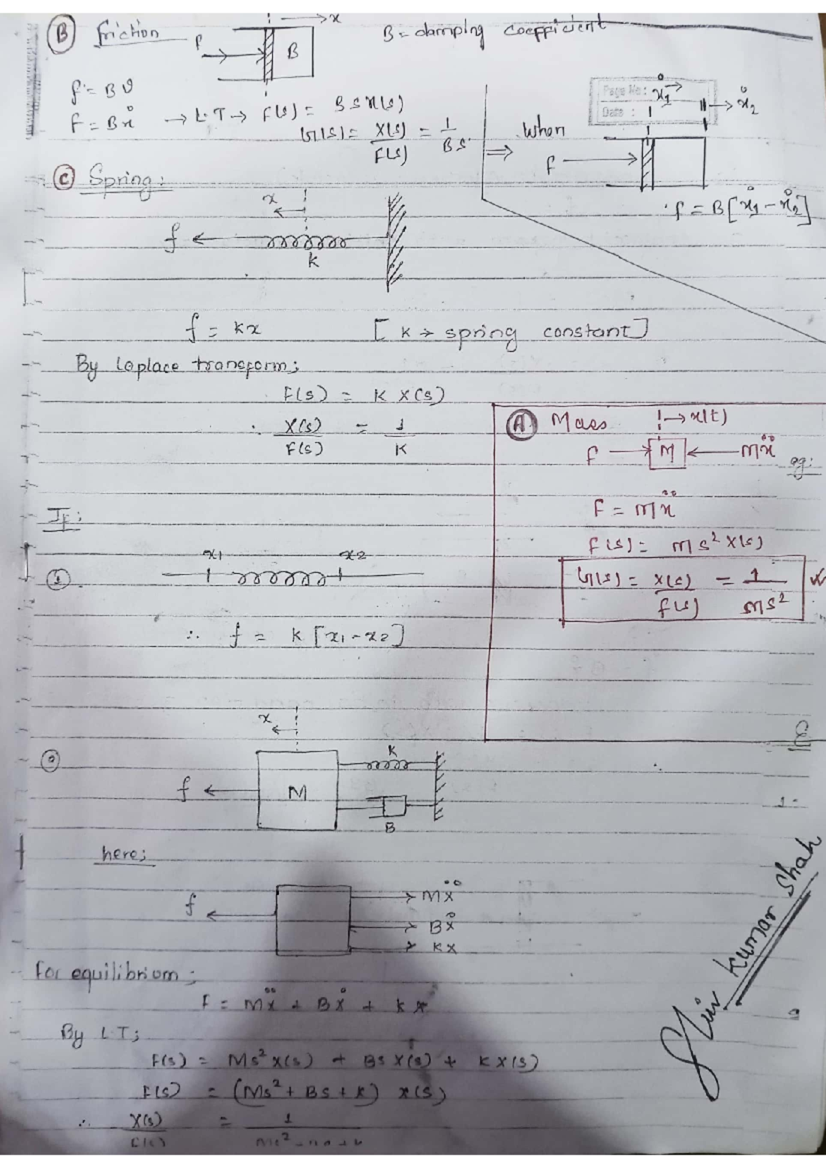 Control system component modelling solution - Digital Control System - Studocu
