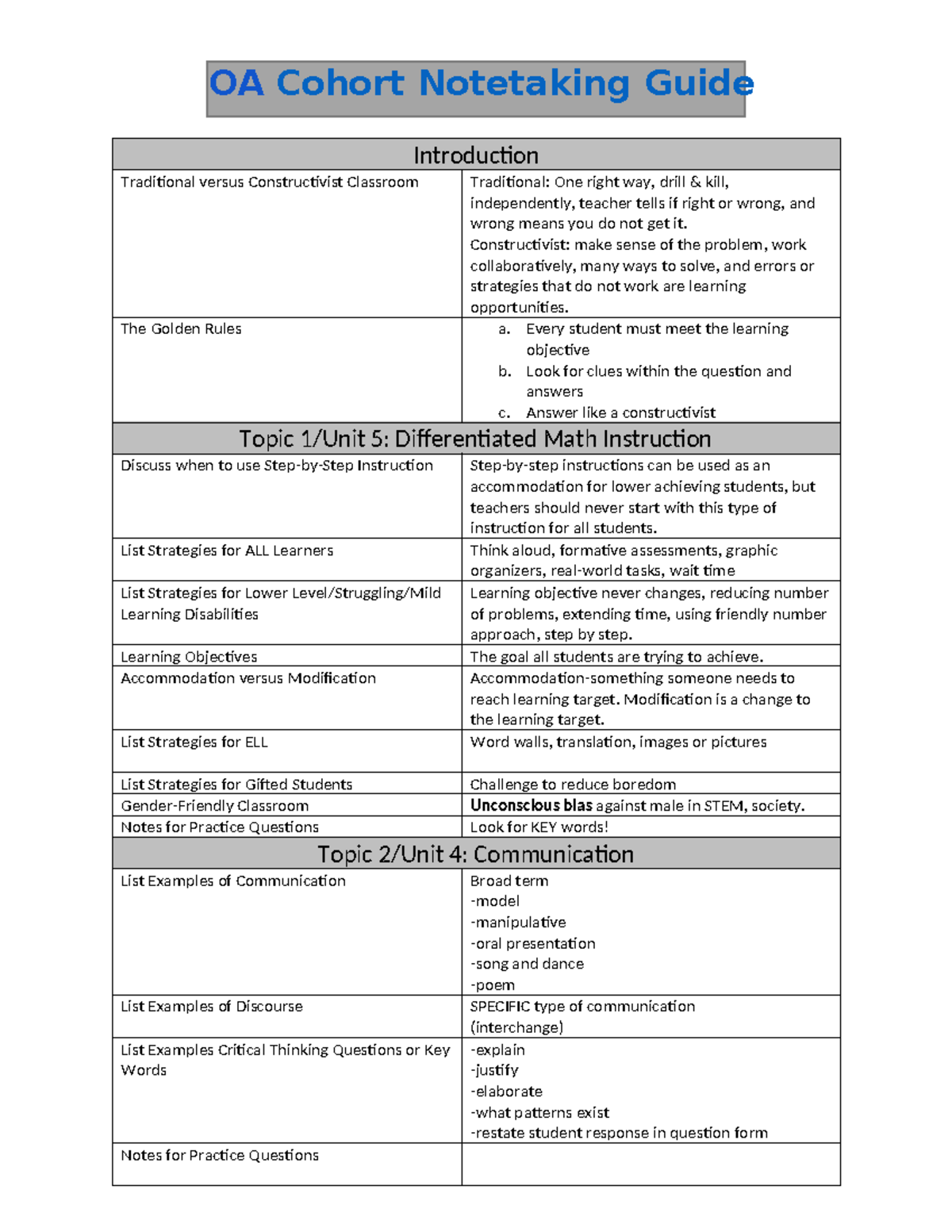 Math Methods Cohort Note Taking Guide - OA Cohort Notetaking Guide ...