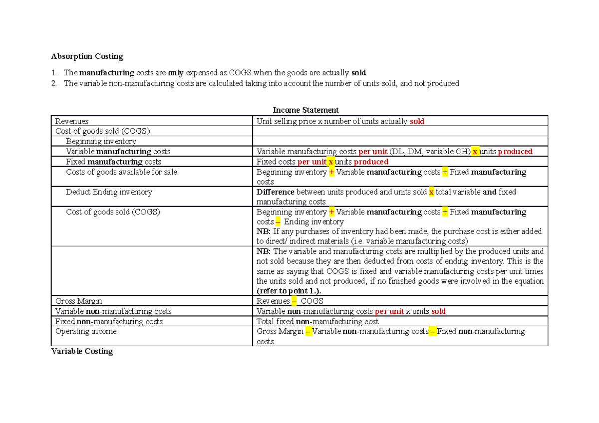 Absorption Costing vs Variable Costing - Studocu