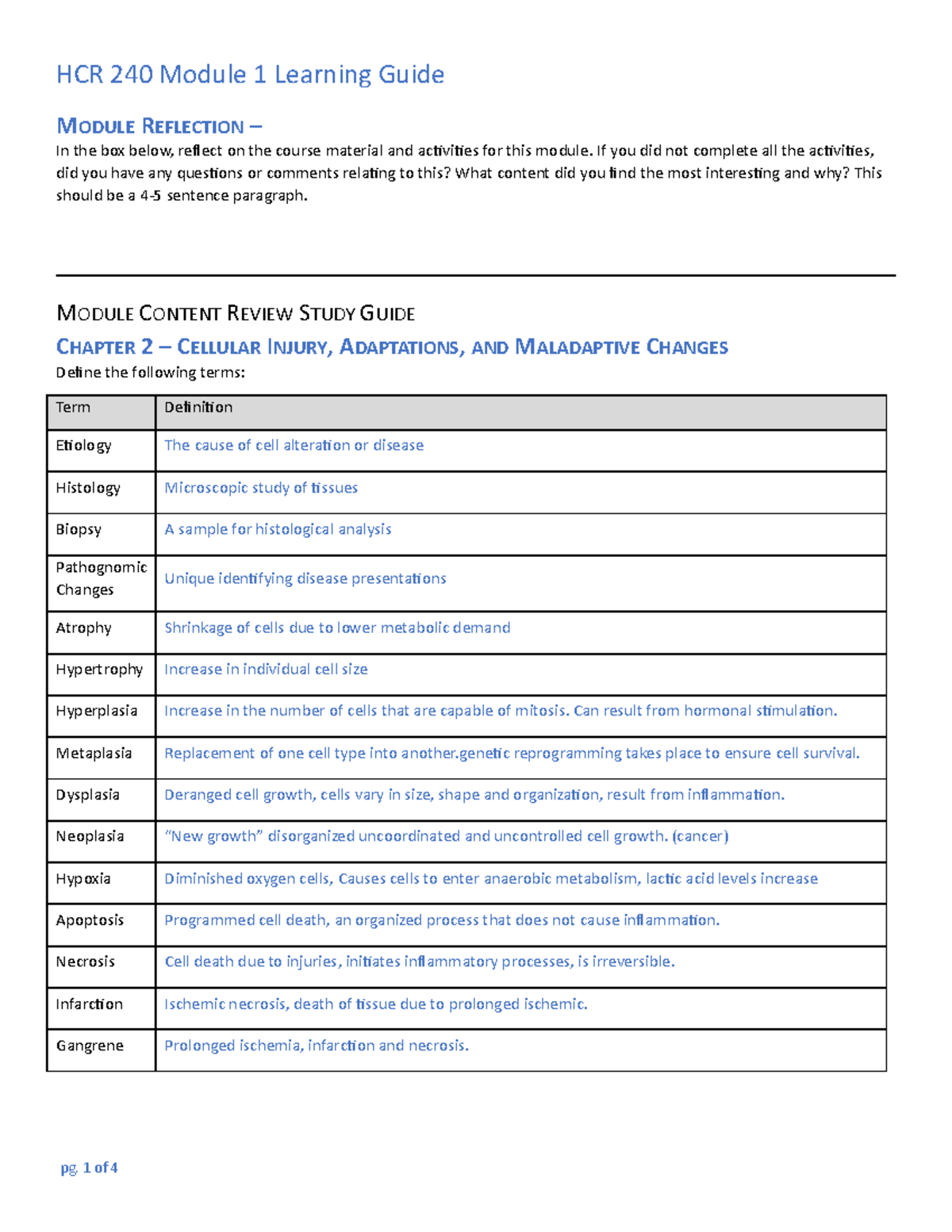 Module 1 Learning Guide - MODULE REFLECTION – In the box below, reflect ...