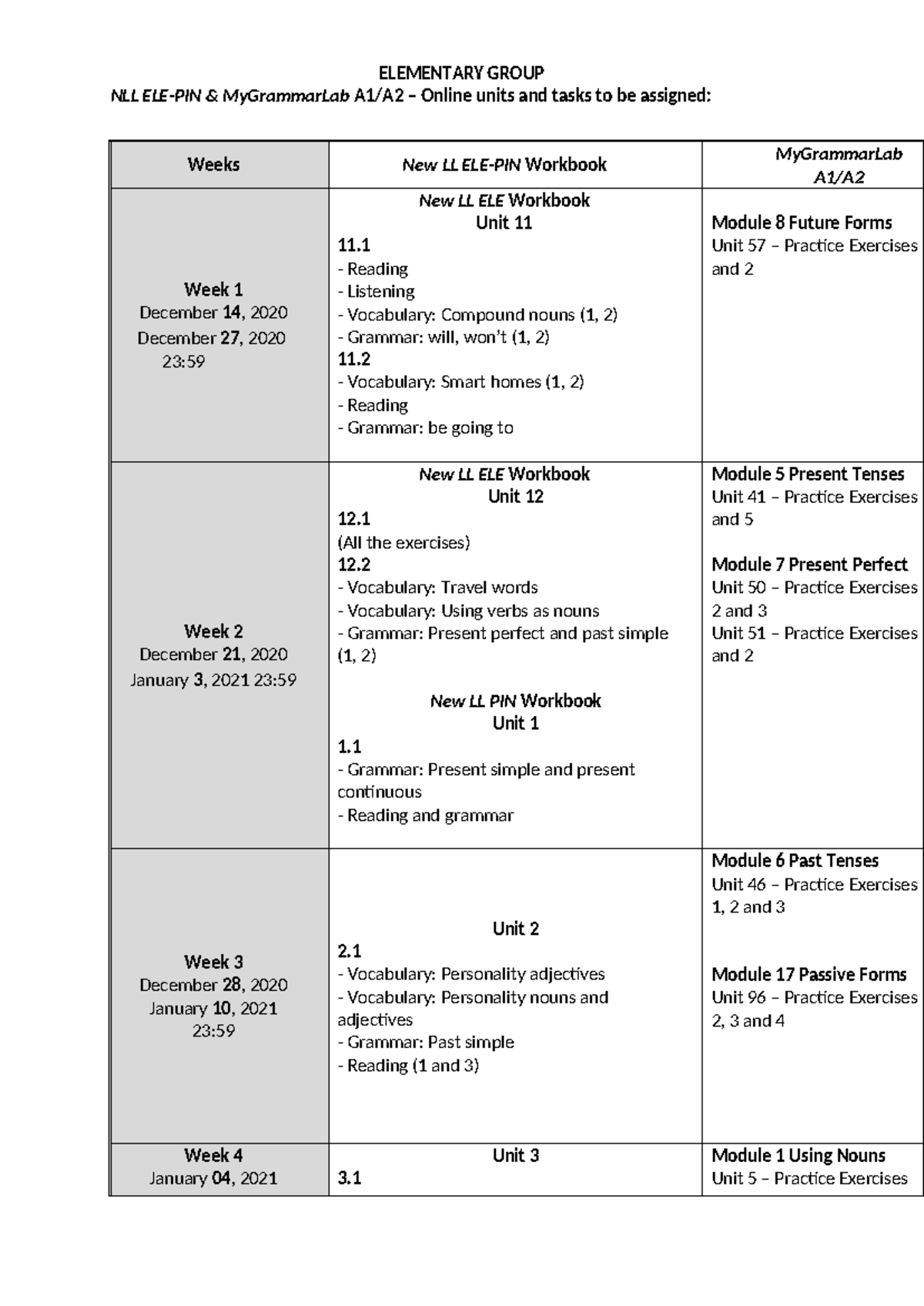 Span 2 ELE NLL MGL Online Tasks OLR 1 MTR 1 LHO Assignments Weekend ...