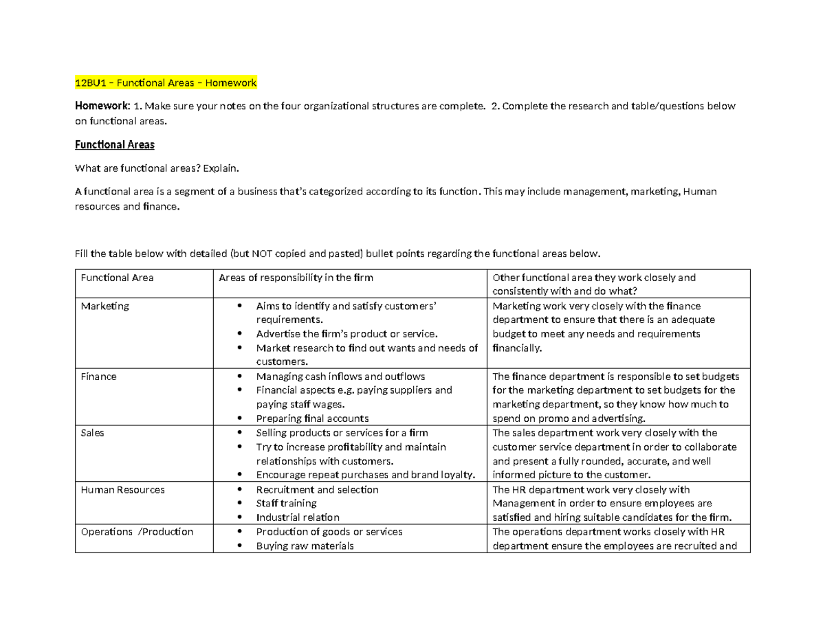 Functional Areas - Make sure your notes on the four organizational ...