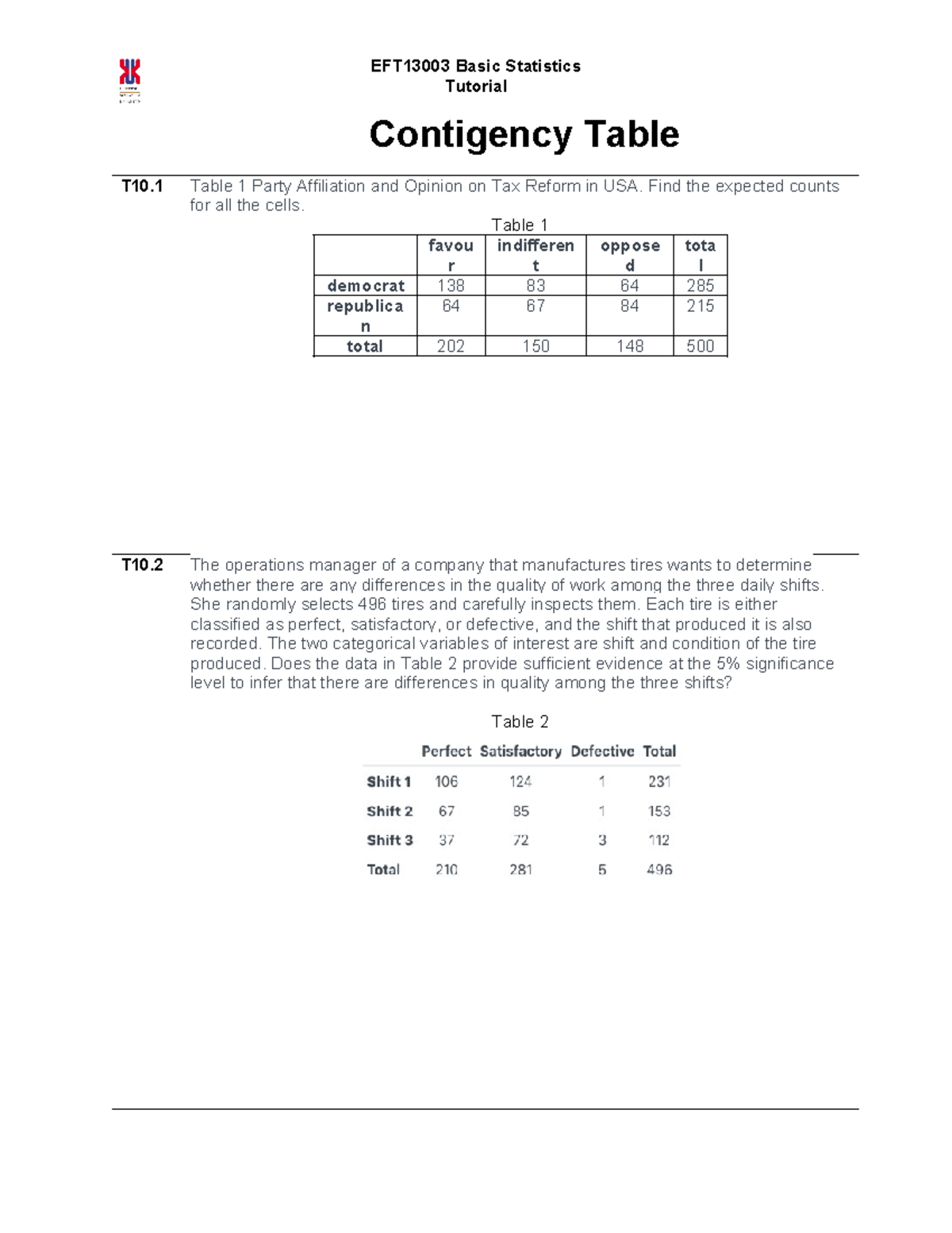 Contigency Table Tutorial ( Group Tutorial) - EFT13003 Basic Statistics ...