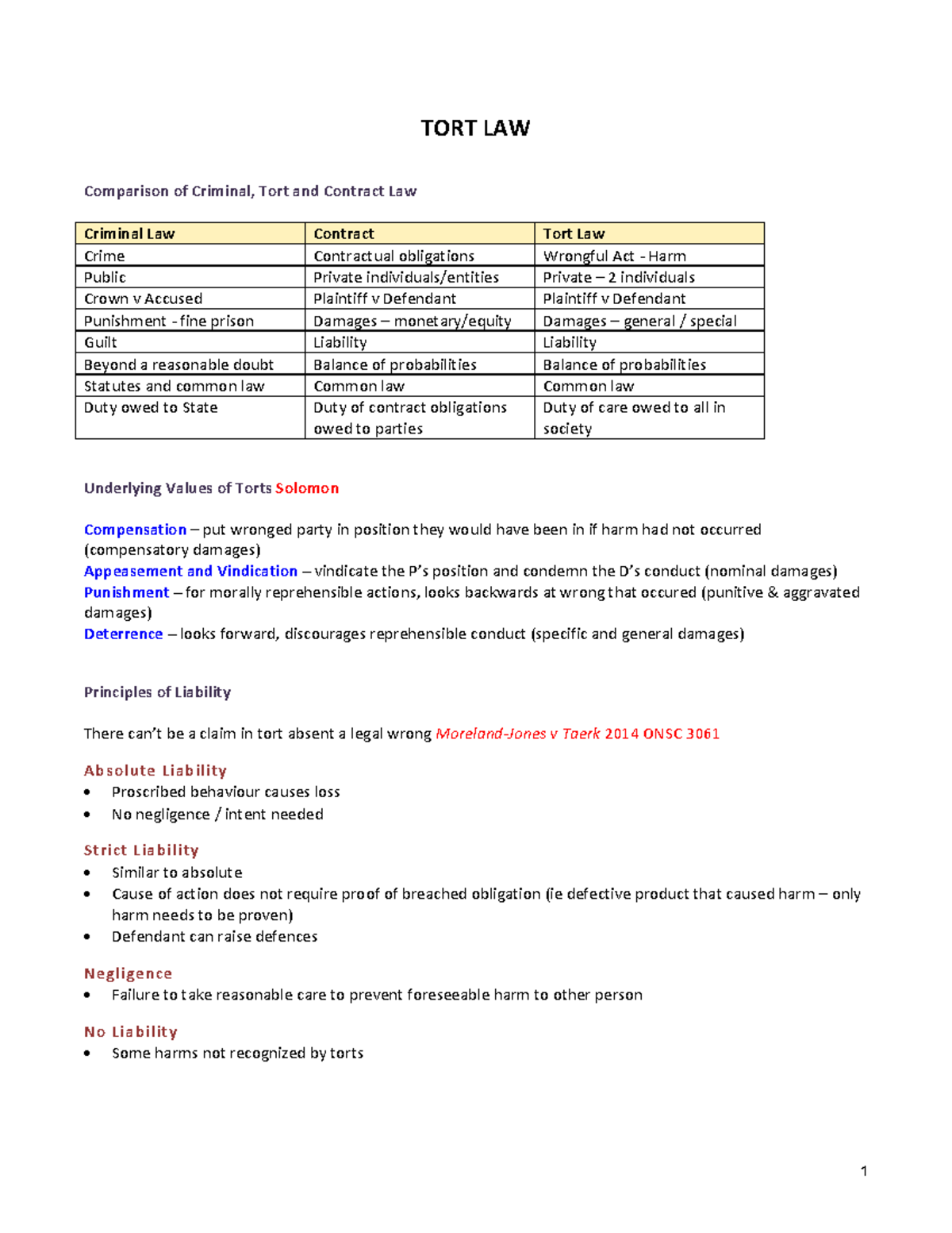 Tort Law - Tort Law LLM Program - TORT LAW Comparison of Criminal, Tort ...