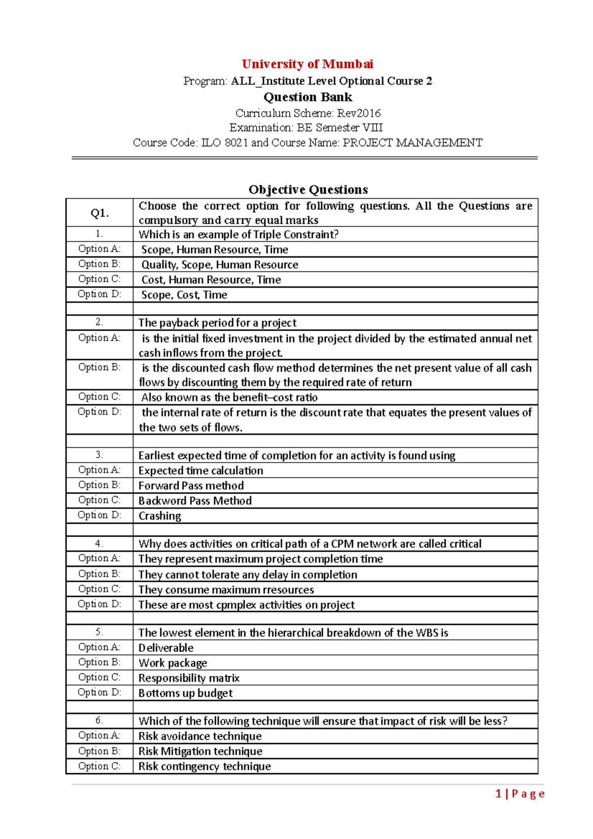 1712 R16 ALL VIII ILO8021 QB PM-1 - University of Mumbai Program: ALL_Institute Level Optional ...