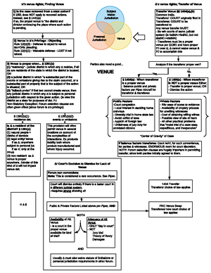 Civ Pro Flowcharts - Pre-Trial Trial Post-Trial ?? § ? rests? rests 12 ...